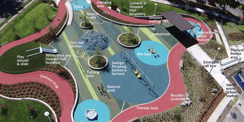 Four Innovative Trends in Playgrounds